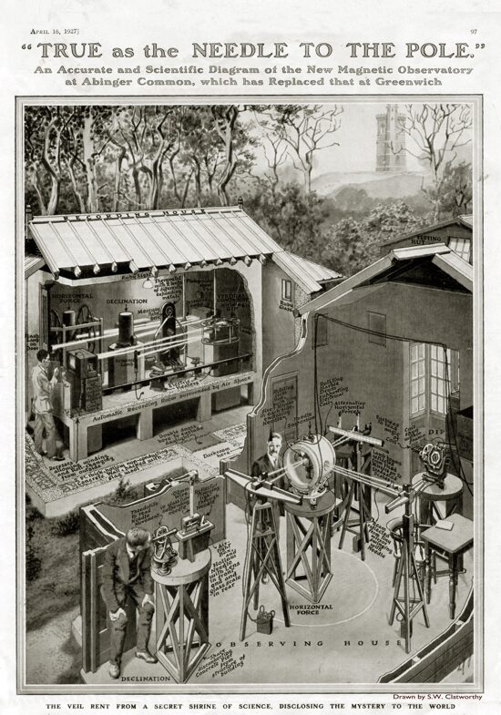 abinger-royal-observatory – St James' Church